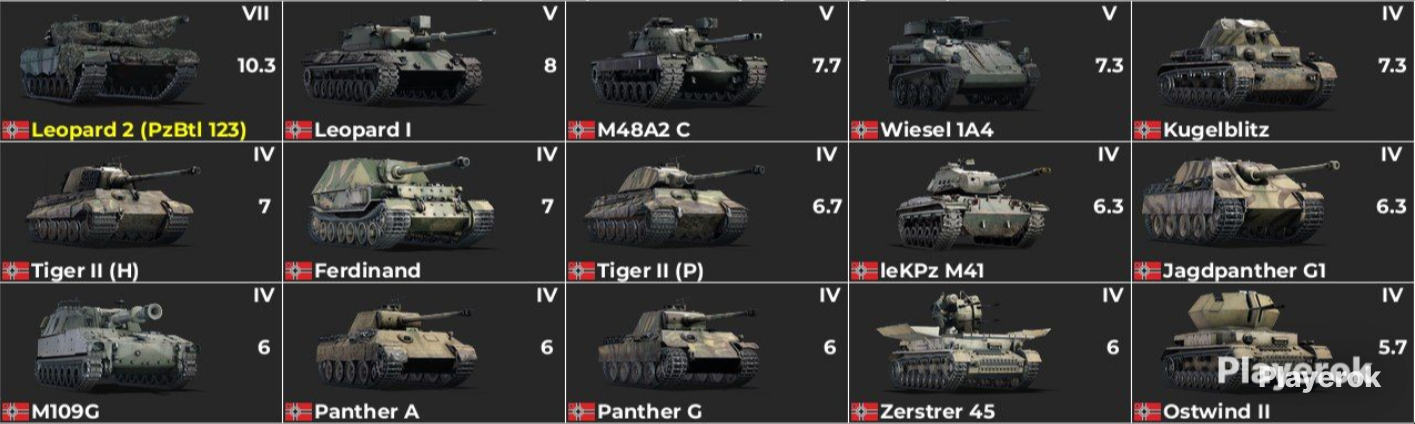 Купить Leopard 2 (PzBtl 123), Leopard I, M48A2 C, Wiesel 1A4 ...