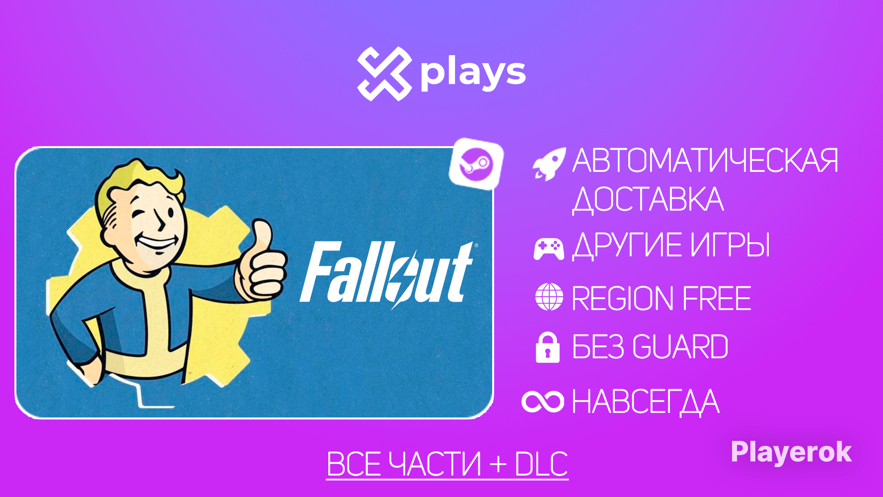 Купить ВСЕ ЧАСТИ FALLOUT + ИГРЫ + DLC + БЕЗ GUARD Fallout за 100 ...