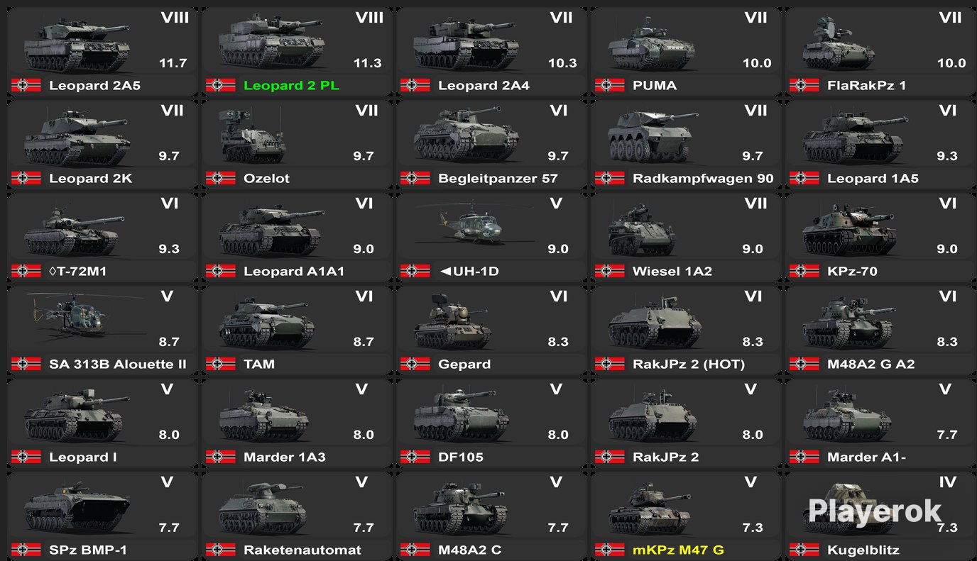 Купить Leopard 2A5, Leopard 2 PL, Leopard 2A4, PUMA, FlaRakPz 1 ...