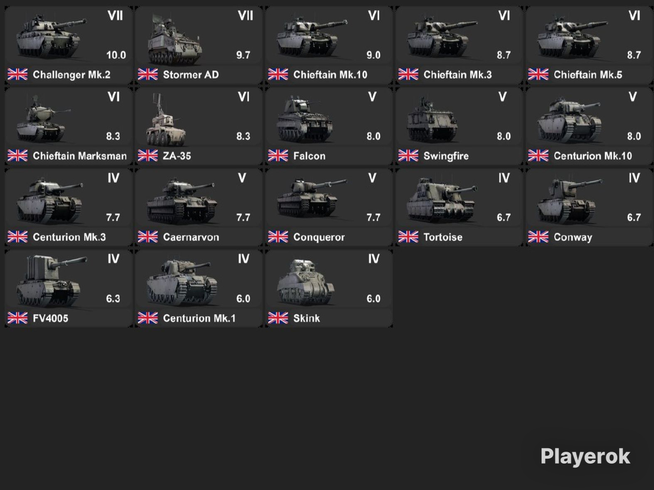 Купить Challenger Mk.2, Stormer AD, Chieftain Mk.10, Chieftain Mk.3 War ...