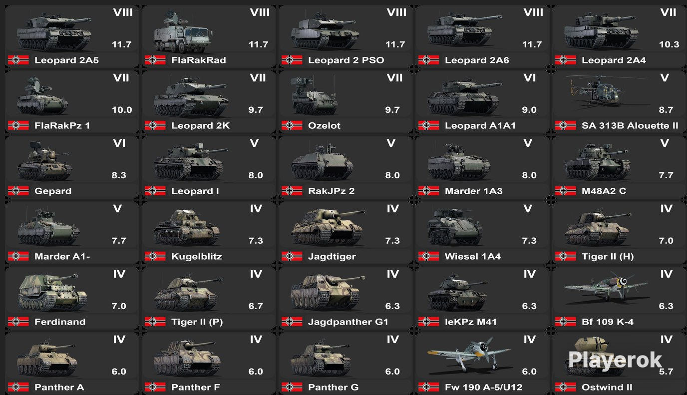 Купить Leopard 2A5, FlaRakRad, Leopard 2 PSO, Leopard 2A6, Leopard 2A4 ...