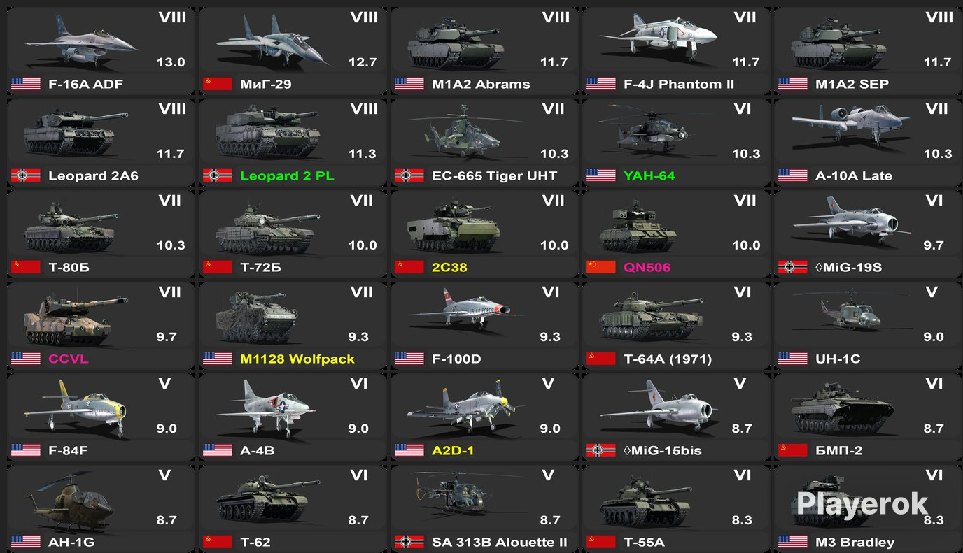 Купить F-16A ADF, МиГ-29, M1A2 Abrams, F-4J Phantom II, M1A2 SEP, Leopard 2A6 War Thunder за 650 ...