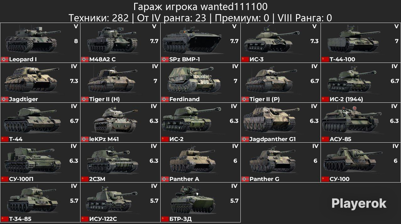 Купить Leopard I, M48A2 C, SPz BMP-1, ИС-3, Т-44-100, Jagdtiger, Tiger ...