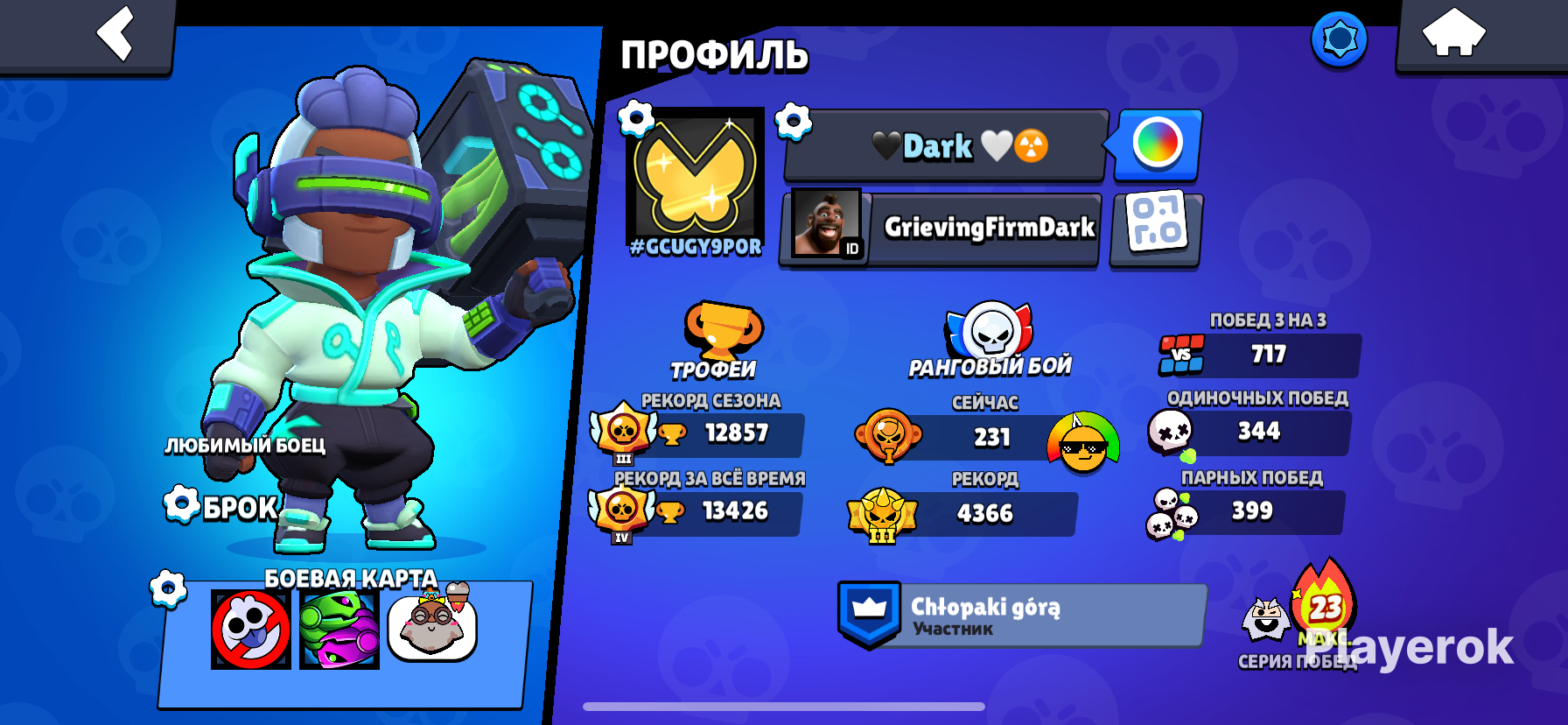 Купить Сочный аккаунт💦 Brawl Stars за 650 ₽ Аккаунты Brawl Stars